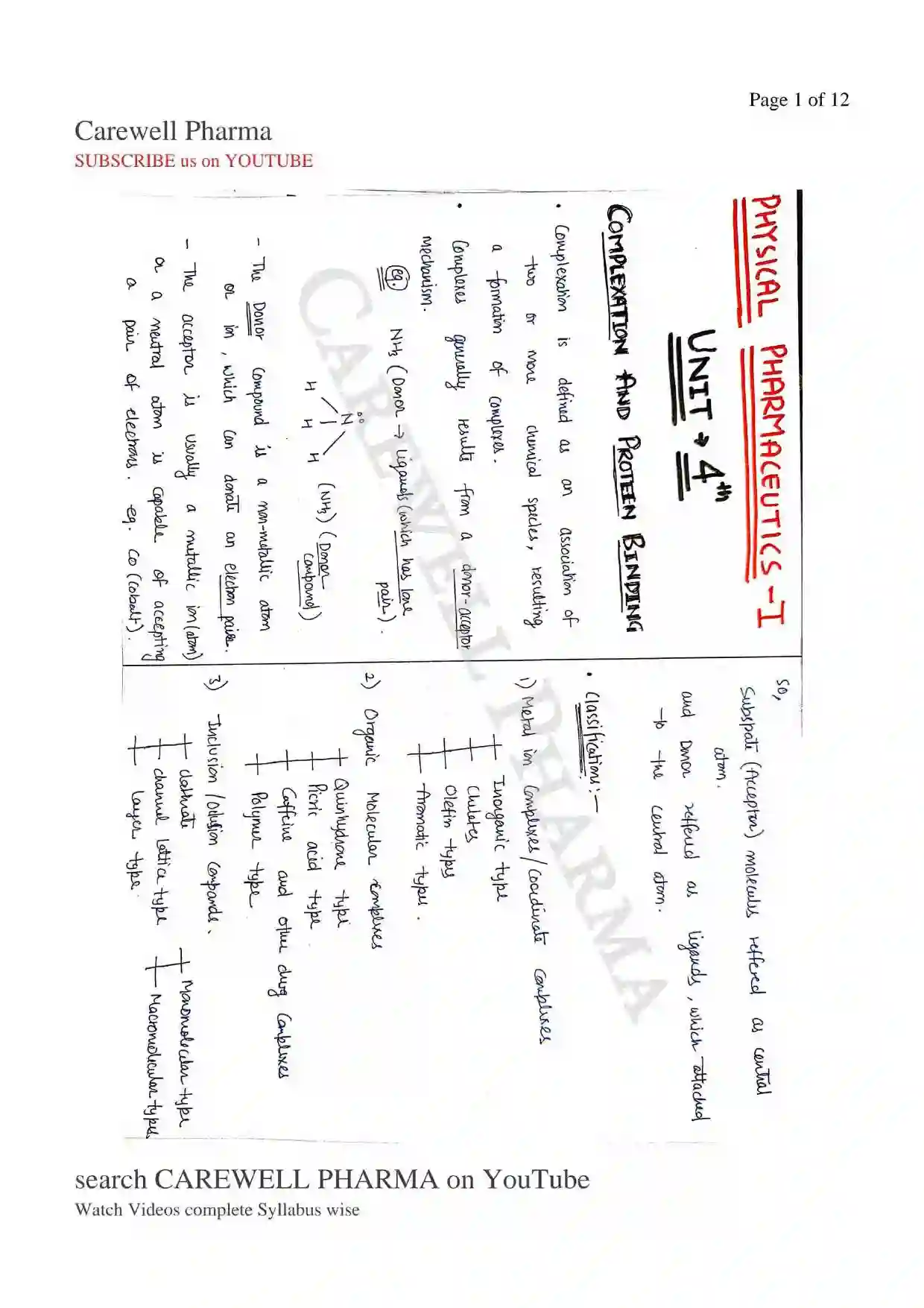 Unit 4 Physical Pharmaceutics 1 3rd Semester B Pharmacy Notes